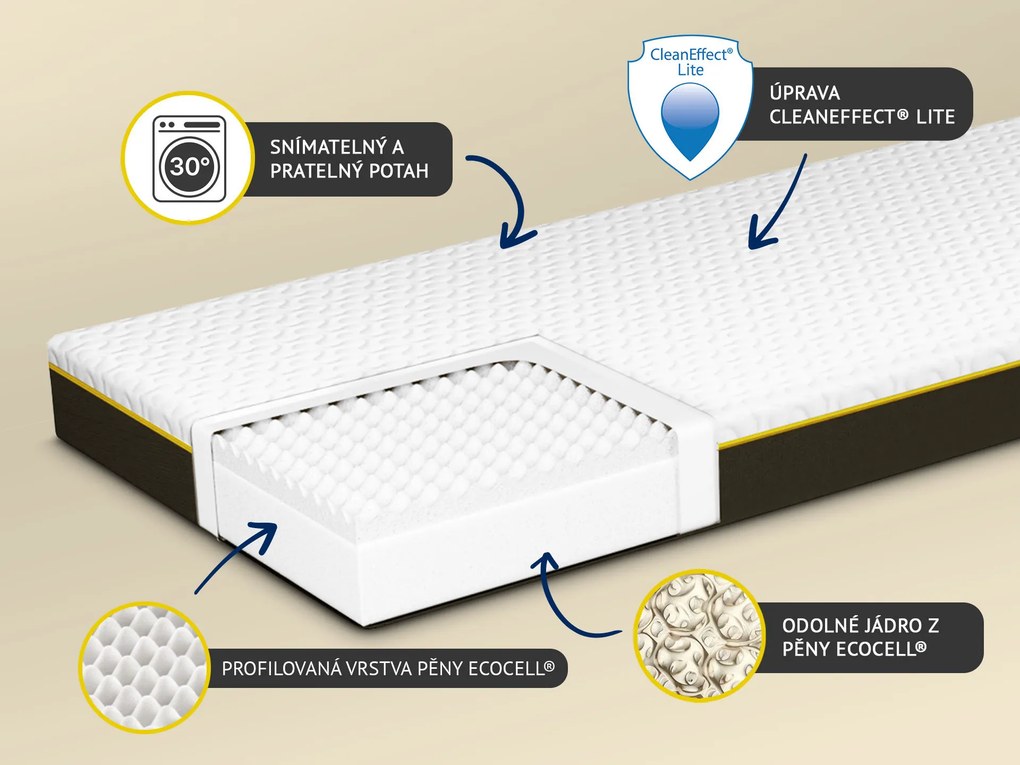 Matrace Dormeo Essential 160x200 cm
