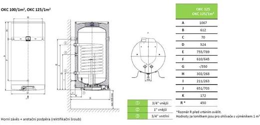 Dražice OKC125/1M Kombinovaný zásobníkový ohřívač vody, 1103209101