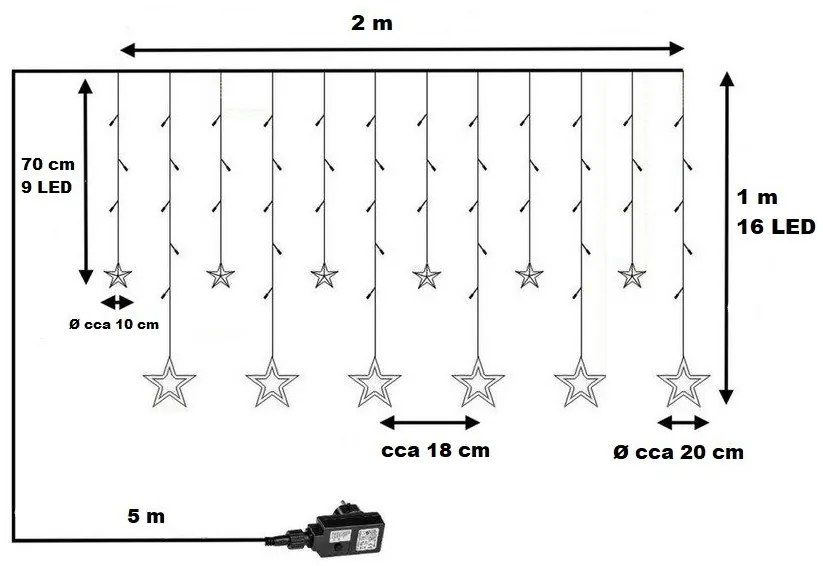 VOLTRONIC® 59573 Vánoční dekorace - svítící hvězdy - 150 LED teple bílá