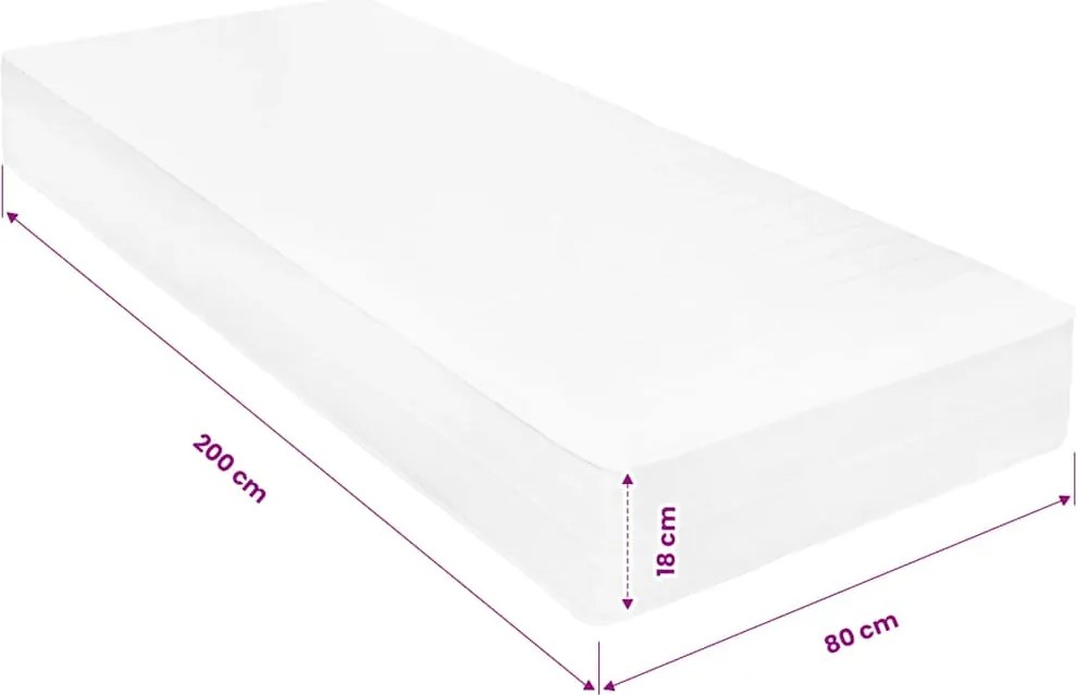 vidaXL Marketos Matrace 80 x 200 cm paměťová pěna Visco 18 cm H2