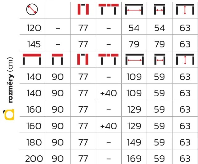 Stima Jídelní stůl SPACE Rozměr stolu: 140 x 90 cm