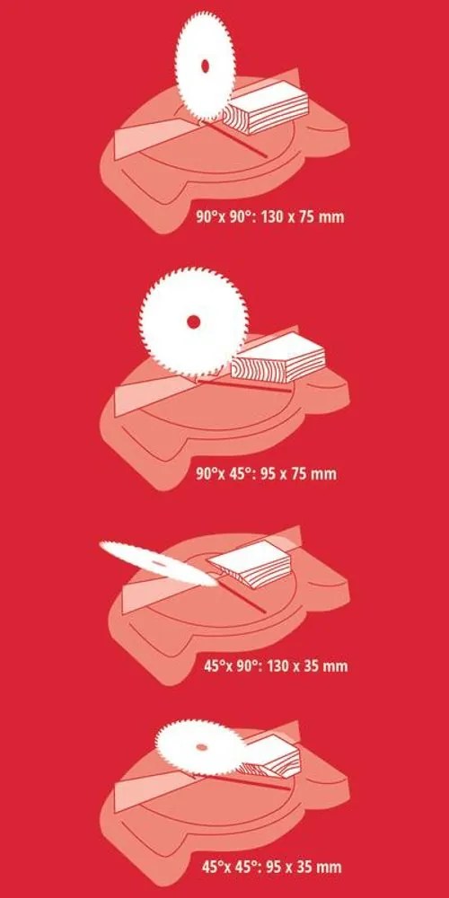 Elektrická kapovací/pokosová pila Einhell TC-MS 2513 L