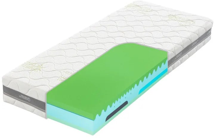 Tropico Guard Air Hybrid 24 120x200 24 Tropico N005690-095383