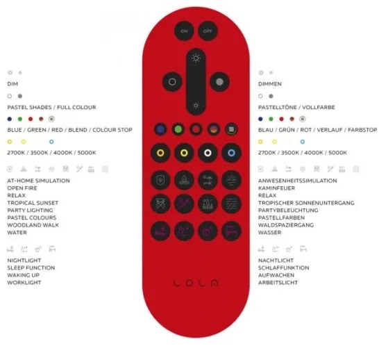 Leuchten Direkt 14743-16 - LED RGB Stmívatelné svítidlo JUPI LED/28W/230V + DO