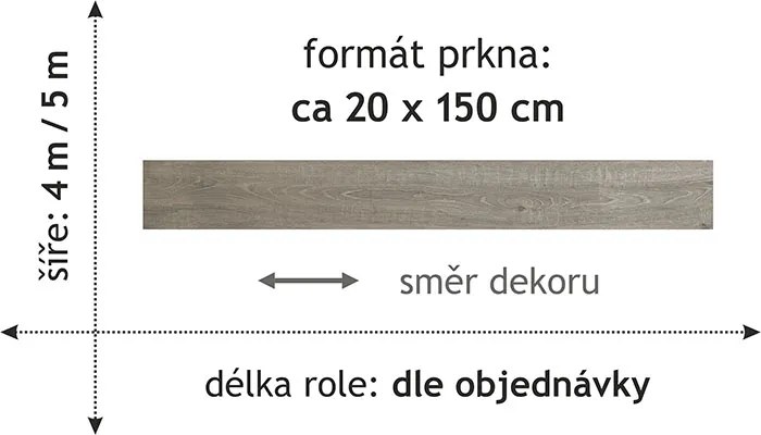 Beaulieu PVC Fortex 2929 šíře 4m