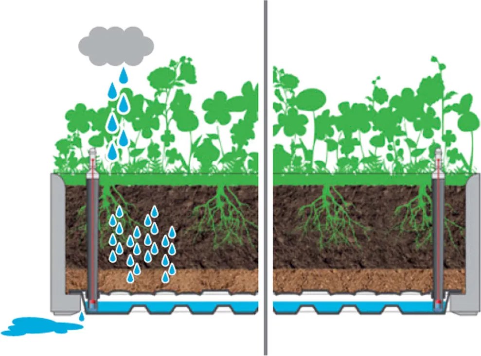 vidaXL Marketos Zahradní vyvýšený záhon s treláží a samozavlažováním mokka