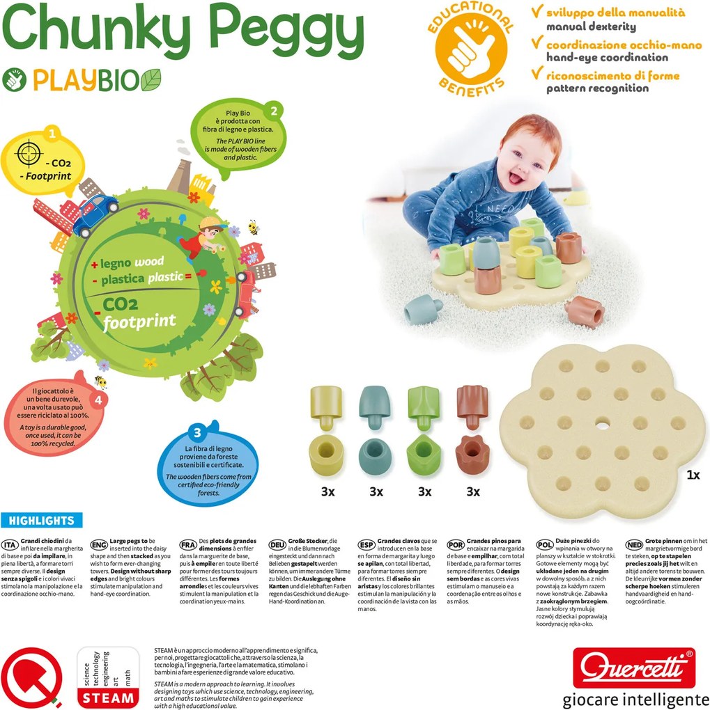 PlayBio - Chunky Peggy