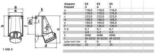 Zásuvka nástěnná Bals 1124 63A/5P/400V IP44