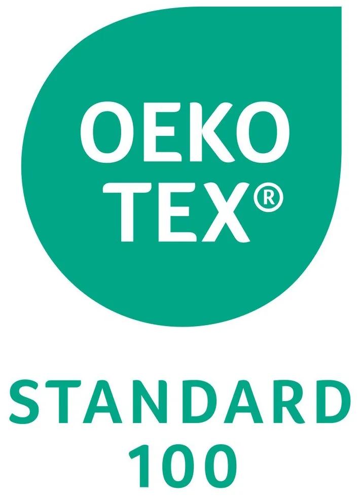 Dětská zónová matrace KIRA GRAND 180x80 cm, antialergická, oboustranná, se snímatelným potahem, OEKO-TEX® certifikát