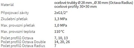 Isan Octava žebřík do koupelny 1800/606 SP DOCT18000606 Barva ISAN: Limetka S26 (09)