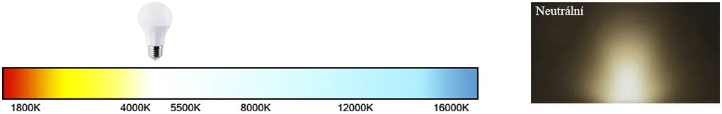 BERGE LED žárovka - ecoPLANET - E27 - 10W - 800Lm - neutrální bílá - 10x