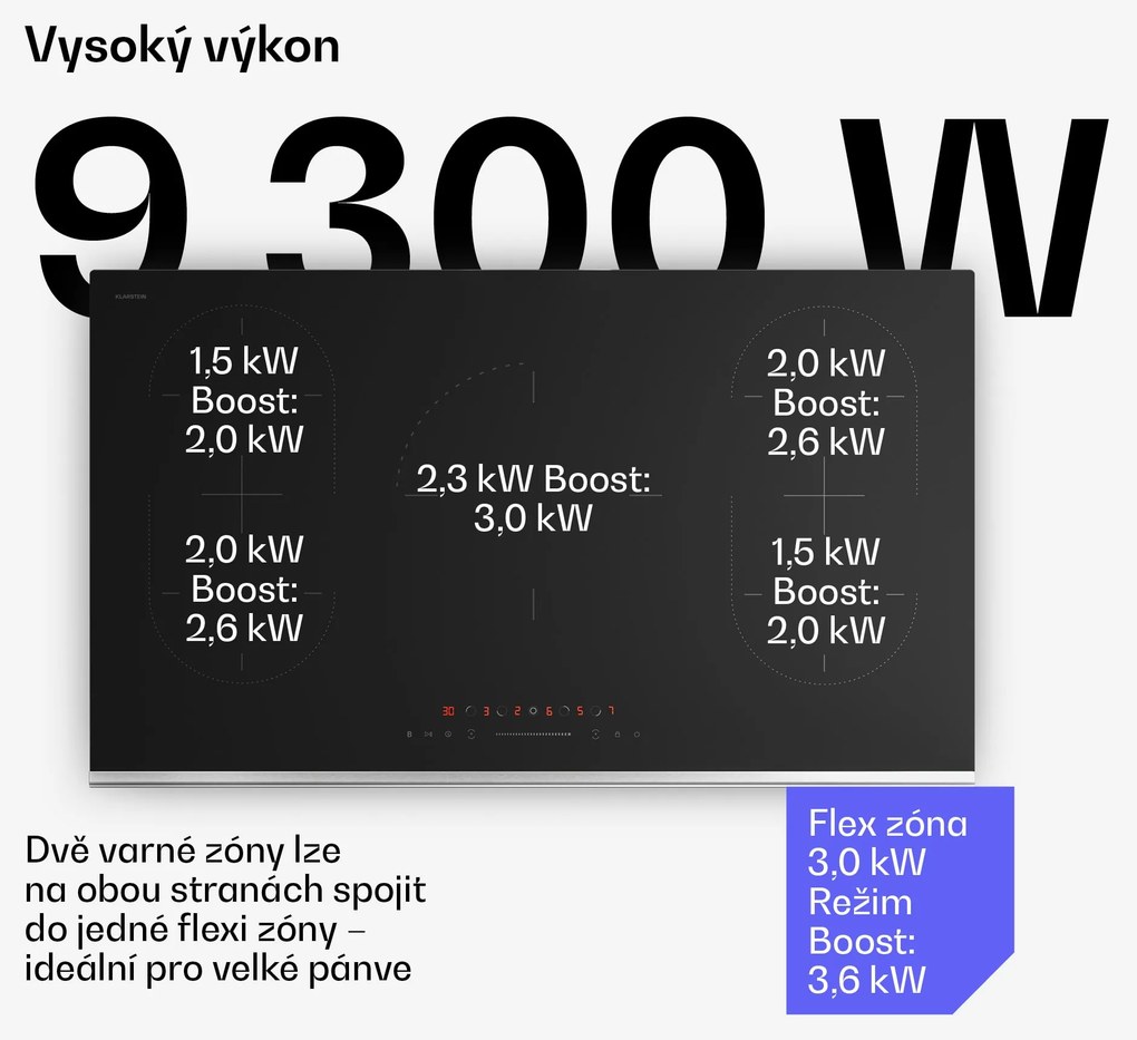 Klarstein Verosteel indukční varná deska, Elegantní, minimalistická, výkonná, 5 varných zón, 12200 W, 90 cm