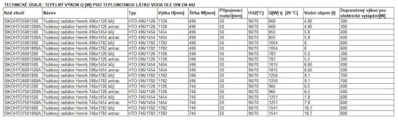 HENRIK otopný žebř 496/1126 bílý SIKOHTO5001200 - Thermal Trend