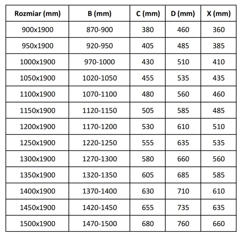 Mexen Apia rozsouvací sprchové dveře 95 cm, Průhledné, Zlatá - 845-095-000-50-00