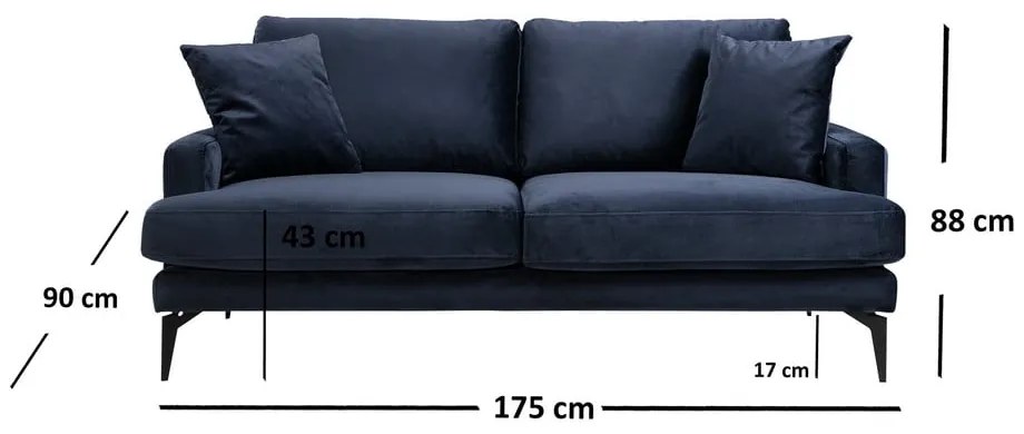 Tmavě modrá pohovka 175 cm Papira – Balcab Home
