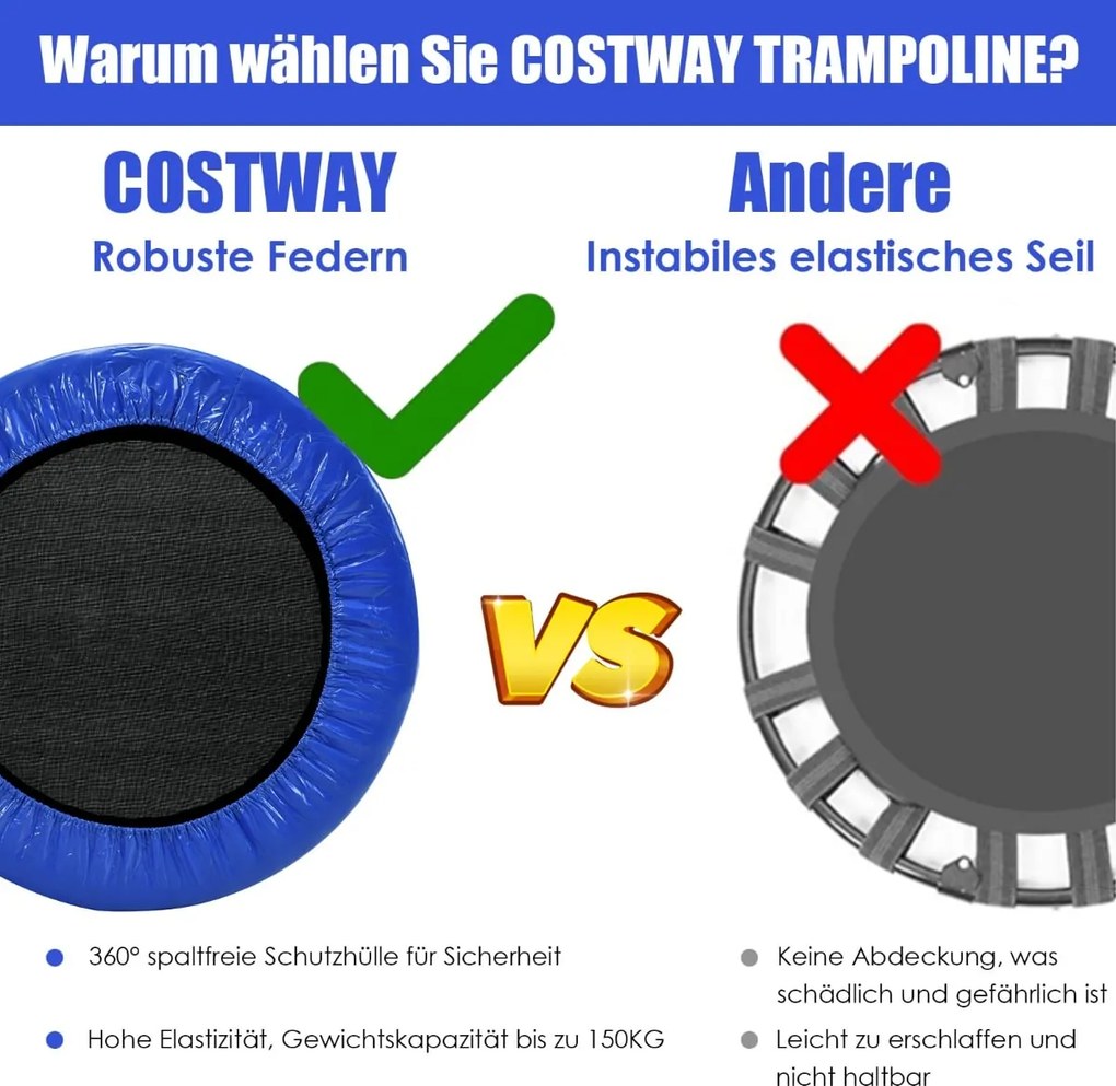 Costway Trampolína 97 cm Mini skládací trampolína Skládací fitness trampolína