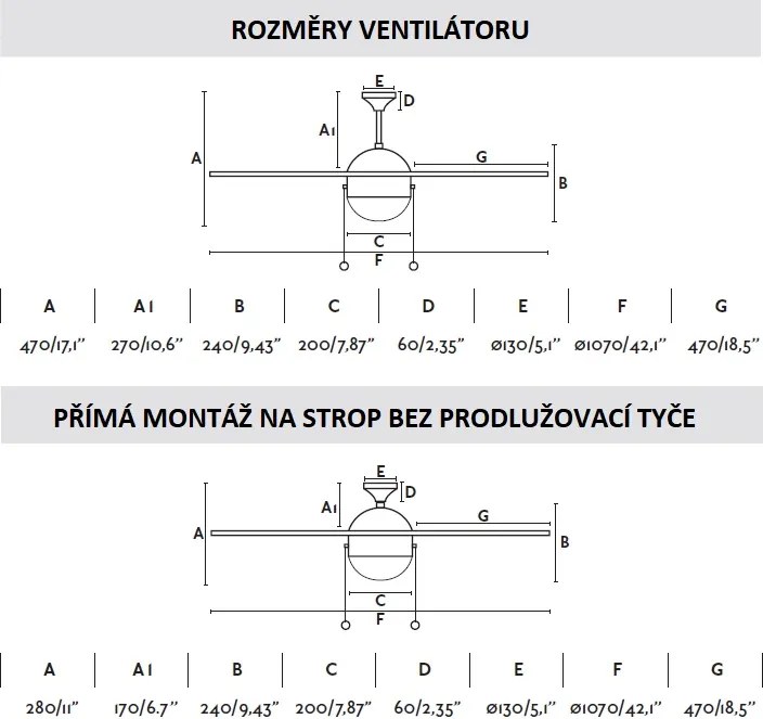 FARO VENETO 33318 42,1“ bílá/bílá Reverzní stropní ventilátor