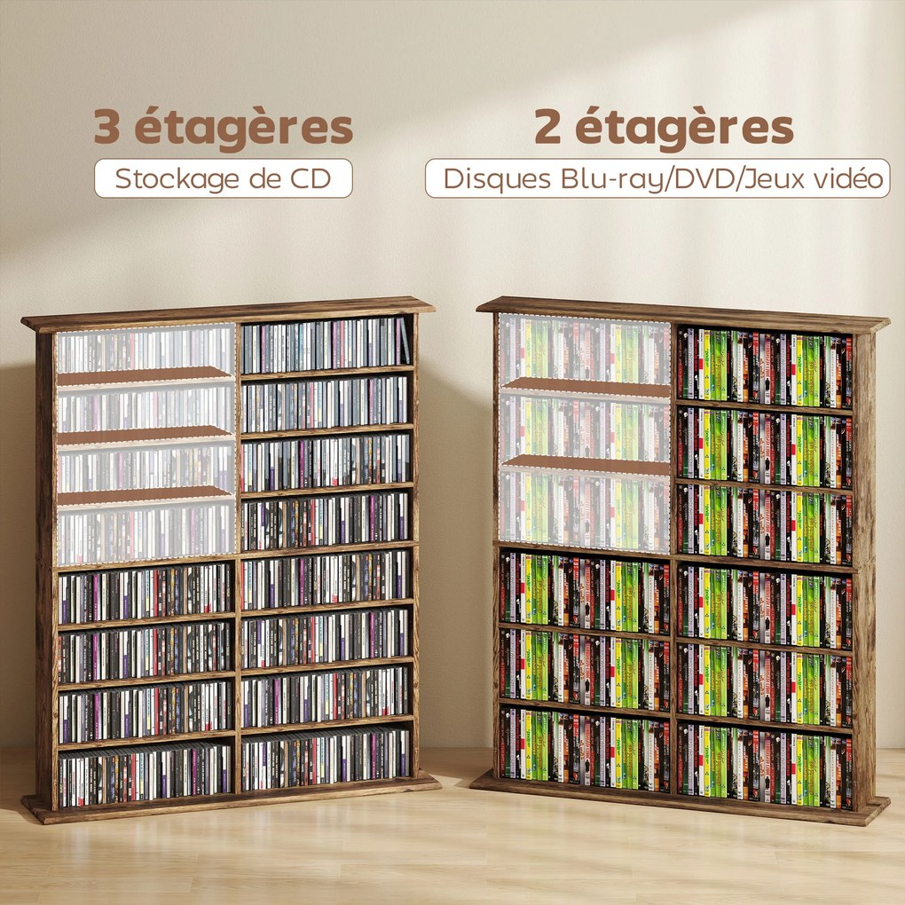 HOMCOM úložný prostor na CD a DVD s 16 přihrádkami a 12 nastavitelnými policemi, maximální kapacita 720 CD/396 DVD a Blu-ray, hnědá