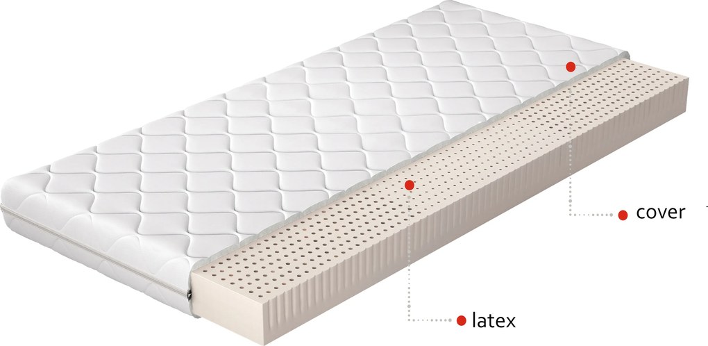Latexová matrace Milano 80x200 Hypoalergenní potah