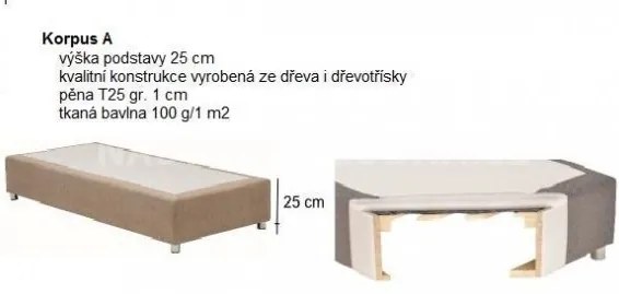 Manželská postel BOXSPRING 707