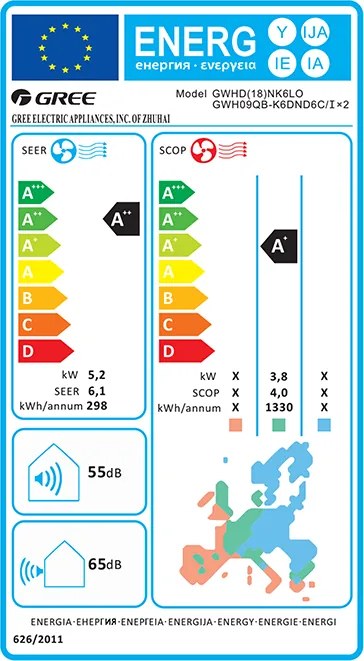 Klimatizace Gree U-CROWN 1+2 (2,7kW + 3,5)kW Multi-split R32