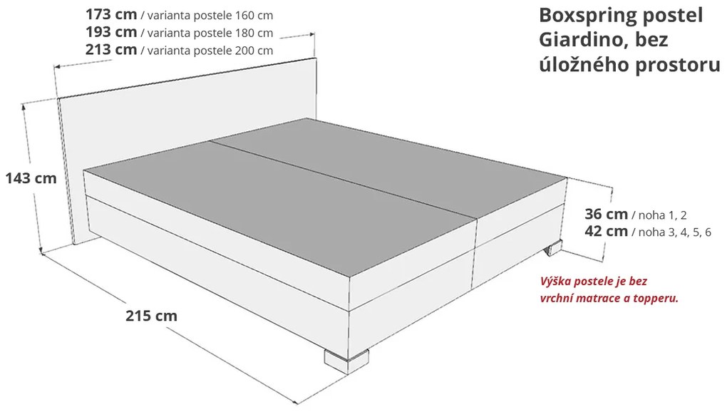 NEW DESIGN postele Americká boxspring postel GIARDINO bez úložného prostoru, 180×200 cm Velikost postele: 180 × 200 cm