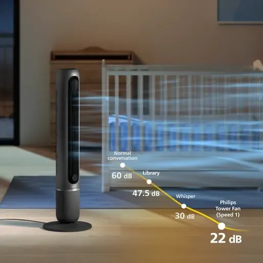 Philips Smart Tower Fan řady 7000 Věžový ventilátor CX7550/01