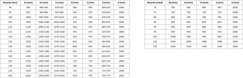 Mexen Rox-3SL, 3-stěnný sprchový kout 120 x 80 cm, 8mm čiré sklo, bílý profil, 8C2L-120-080-20-00-3S