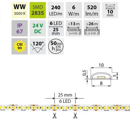 LED pásek McLED 24V studená bílá CRI90 š=10mm IP67 6W/m 240LED/m SMD2835 ML-126.032.90.2