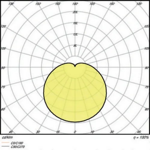 LED žárovka E27 OSRAM VALUE CL A FR 13W (100W) neutrální bílá (4000K)
