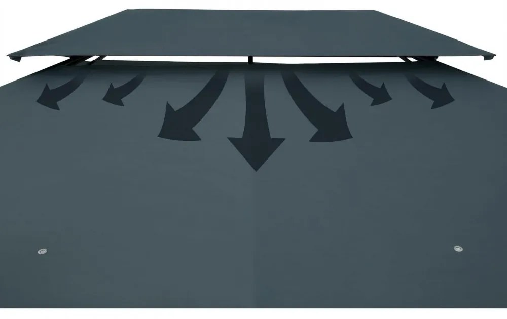 Zahradní altán 4x3m SH04AN antracit Dekorhome