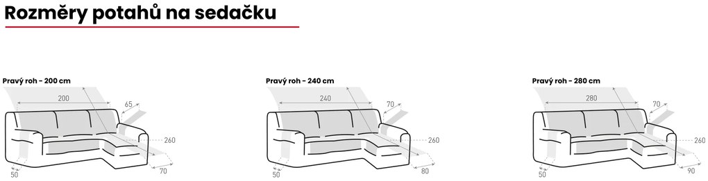 PovlečemeVás Nepropustný potah na rohovou sedačku pravý - hnědý Délka: 200 cm