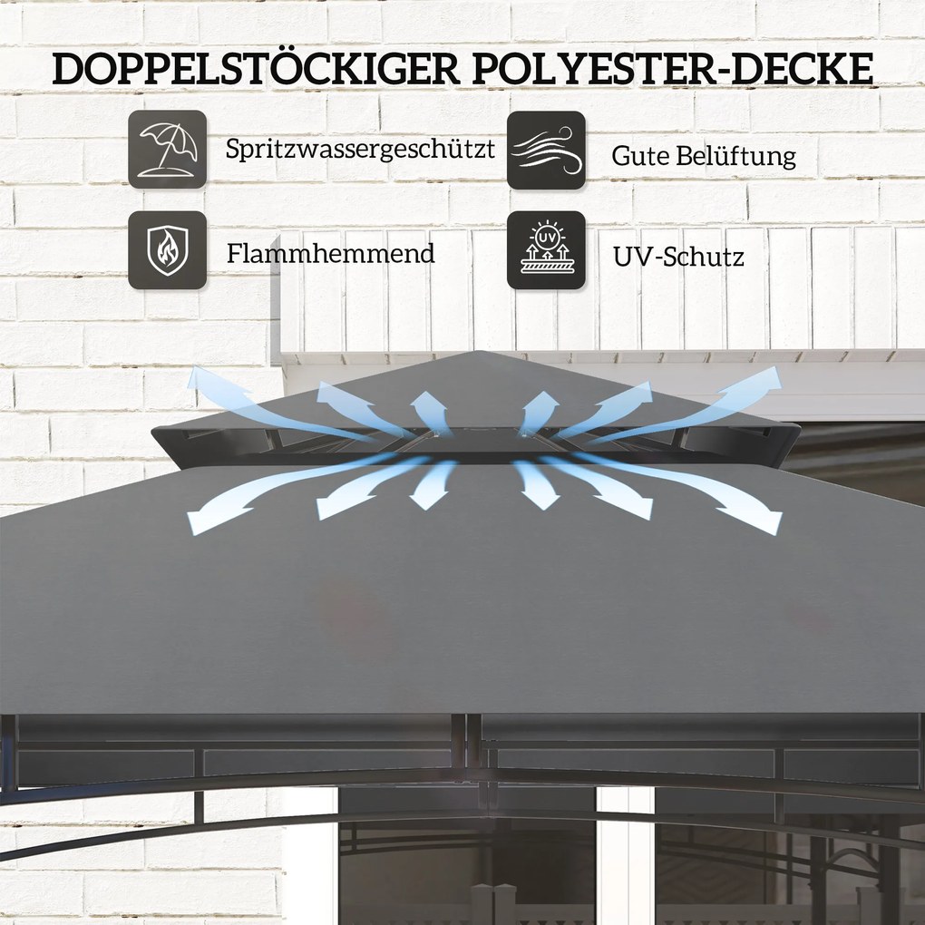 Grillpavillon, Gartengrillzelt mit Gewürzregalen, LED-Beleuchtung, Metall, Kunststoff, 243L x 148B x 248H cm, Grau