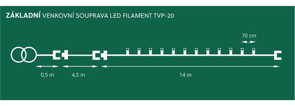 Venkovní osvětlení Šiška barevná, 20 LED Filament žárovky, základní