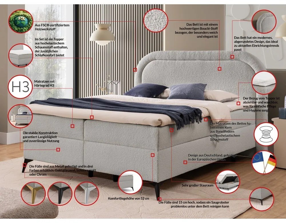 Světle šedá boxspring postel s úložným prostorem 140x200 cm Ornes – Ropez