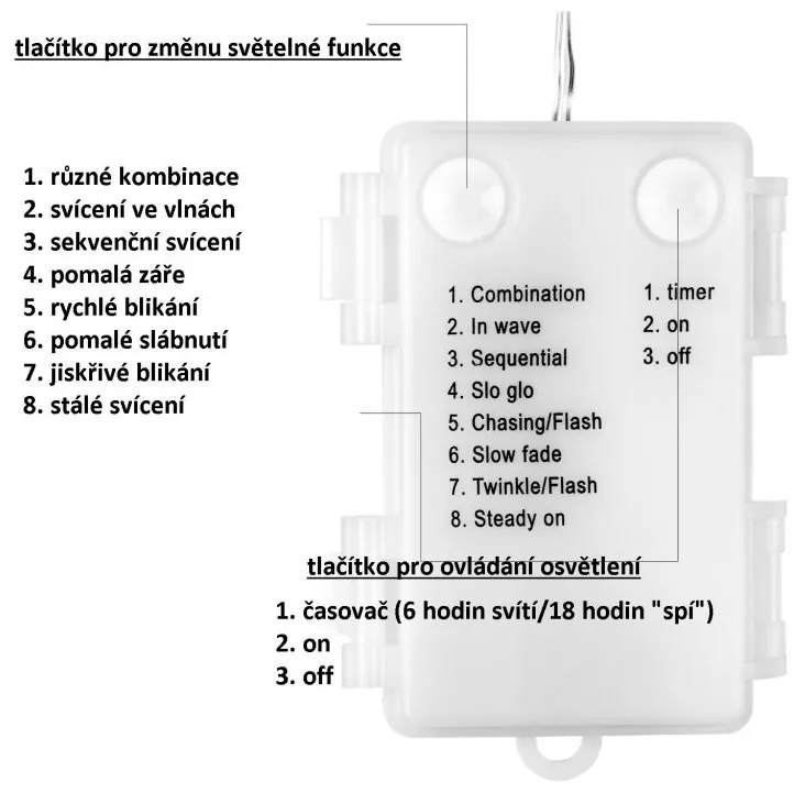 VOLTRONIC® 67675 Vánoční LED osvětlení-5 m,50 LED,teple/studeně bílé,baterie