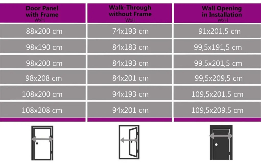 Vchodové dveře antracitové 98 x 200 cm PVC,  3187875