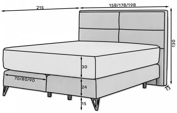 Boxspringová postel SAFIRO Eltap Loco 35 - tmavě zelená