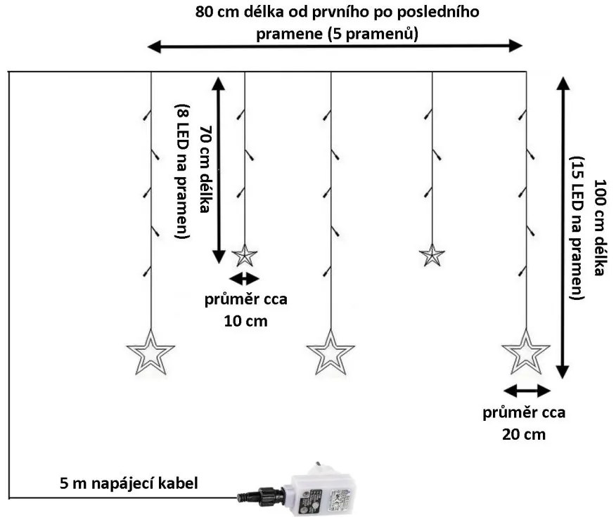 VOLTRONIC® 67310 Vánoční závěs - 5 hvězd, 61 LED, studeně bílý + ovladač