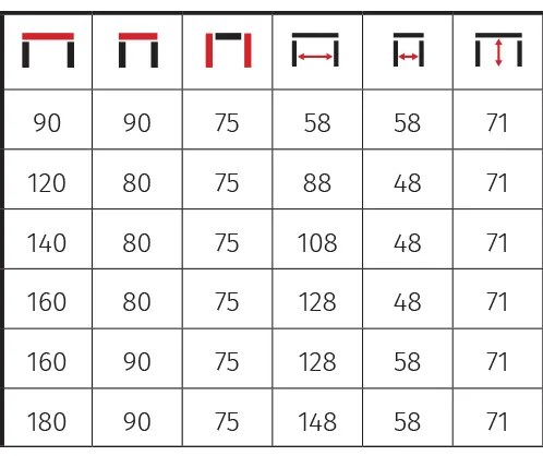 Stima Jídelní stůl KARLOS Rozměr stolu: 140 x 80 cm