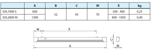 LED svítidlo MODUS SOL2000M4KO/ND 120cm 4000K neutrální bílá IP20