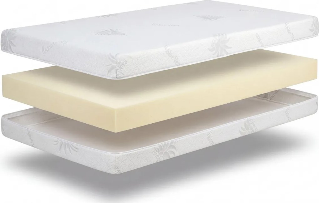 Matrace Postelia EASY 200 x 90 cm - z vysoce pružné značkové studené pěny od Vitafoam