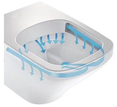 Olsen Spa Kombi WC ORLO RIMLESS se SLIM sedátkem Soft-close OLKLT2093A