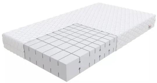 Pěnová matrace SANO JERSEY 80x200 cm s 19 cm