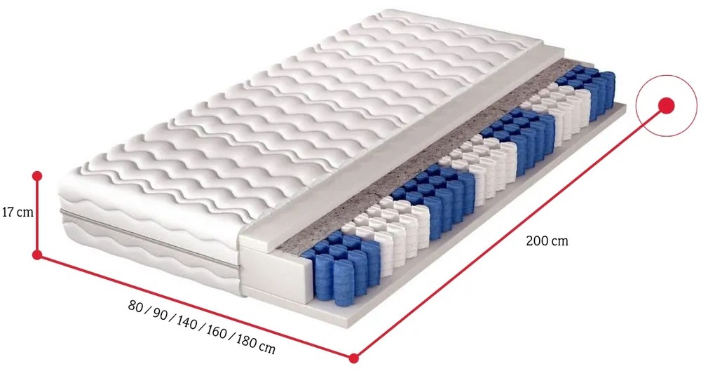 Expedo Taštičková matrace MATONA, 90x200x17 cm