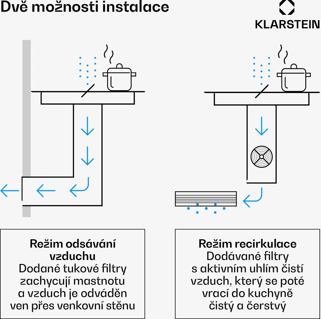 Klarstein Indukční varná deska ChefFusion s digestoří | 4 varné zóny | 7200 W | 504,3 m³/h | 70 cm