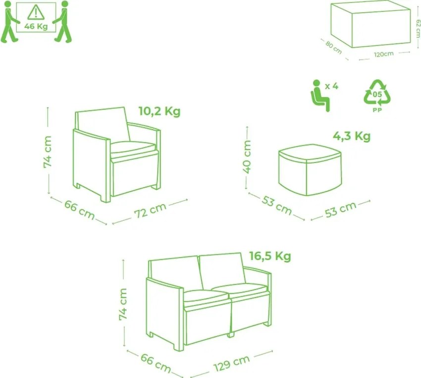 Progarden Zahradní ratan set COMO pohovka + 2 křesla + stůl + polstry antracit