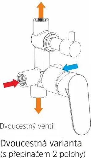 Mereo Mereo, Sprchový set s dvoucestnou podomítkovou bateríí, CB650SD1