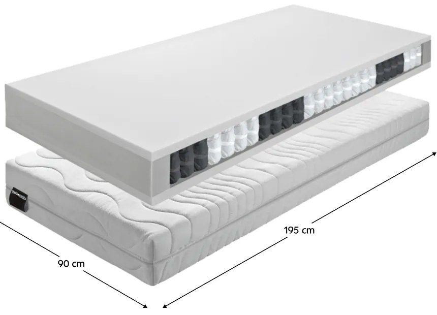 Kondela Matrace, pružinová, 90x195, BE TEXEL ALERGIK NEW