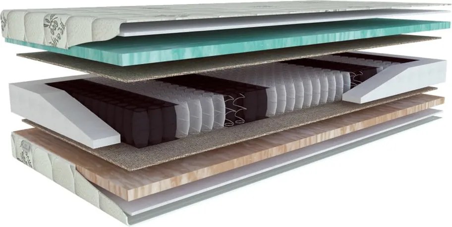 Tvrdá/středně tvrdá pružinová oboustranná matrace 80x200 cm Primátor Biogreen – Materasso